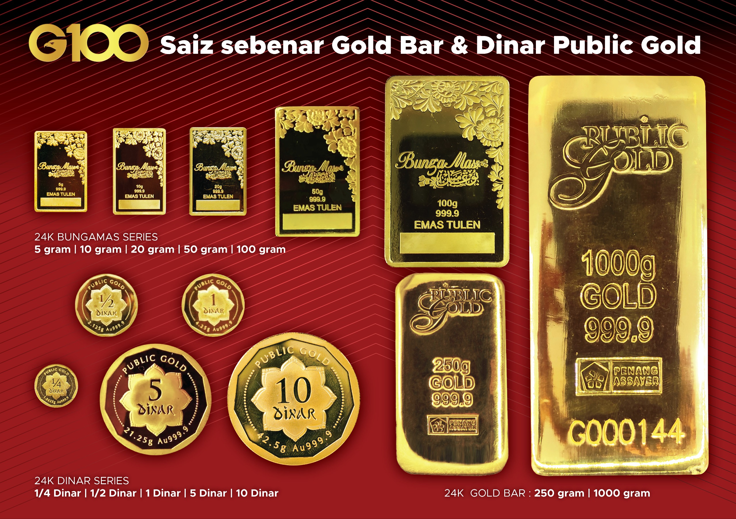 Public Gold Dealer | Dr. Najihah binti Md Nor